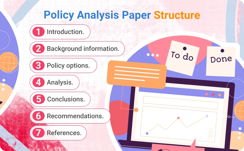 How to Write a Policy Analysis Paper Step-by-Step